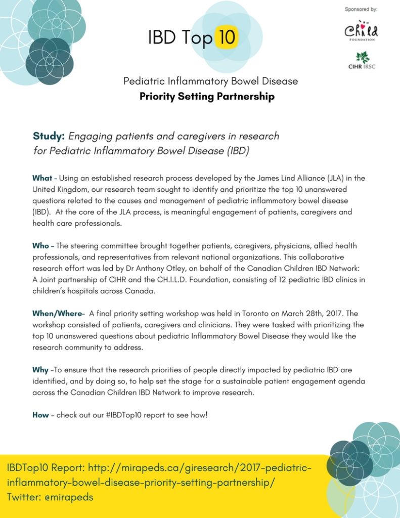 Bowel Disease Brochures