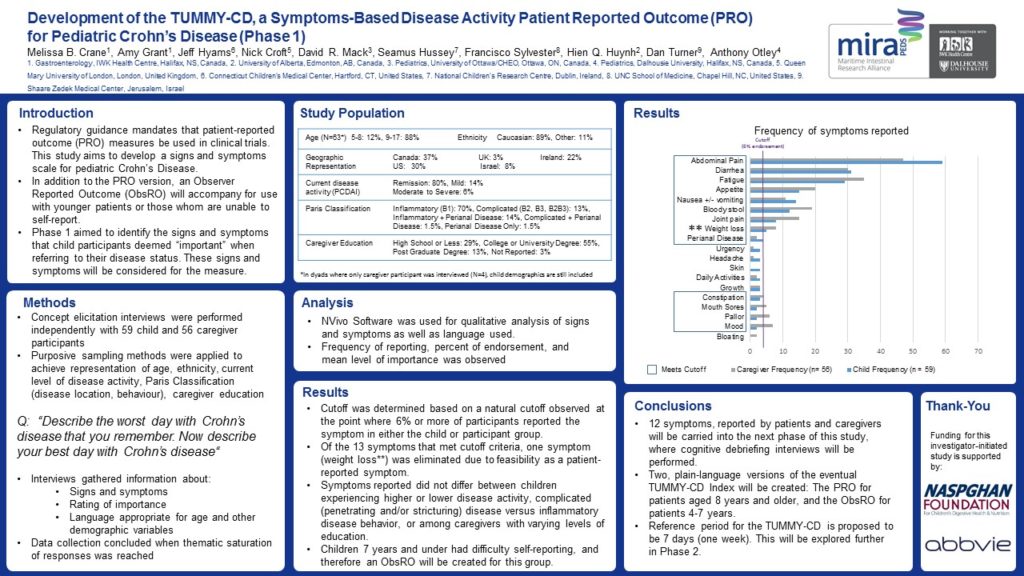 Poster Gallery – MIRAPeds